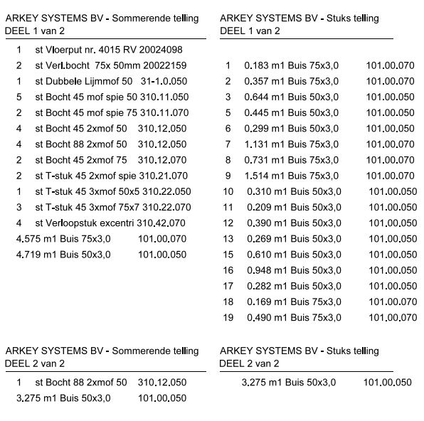 Prefab | ITR Nederland